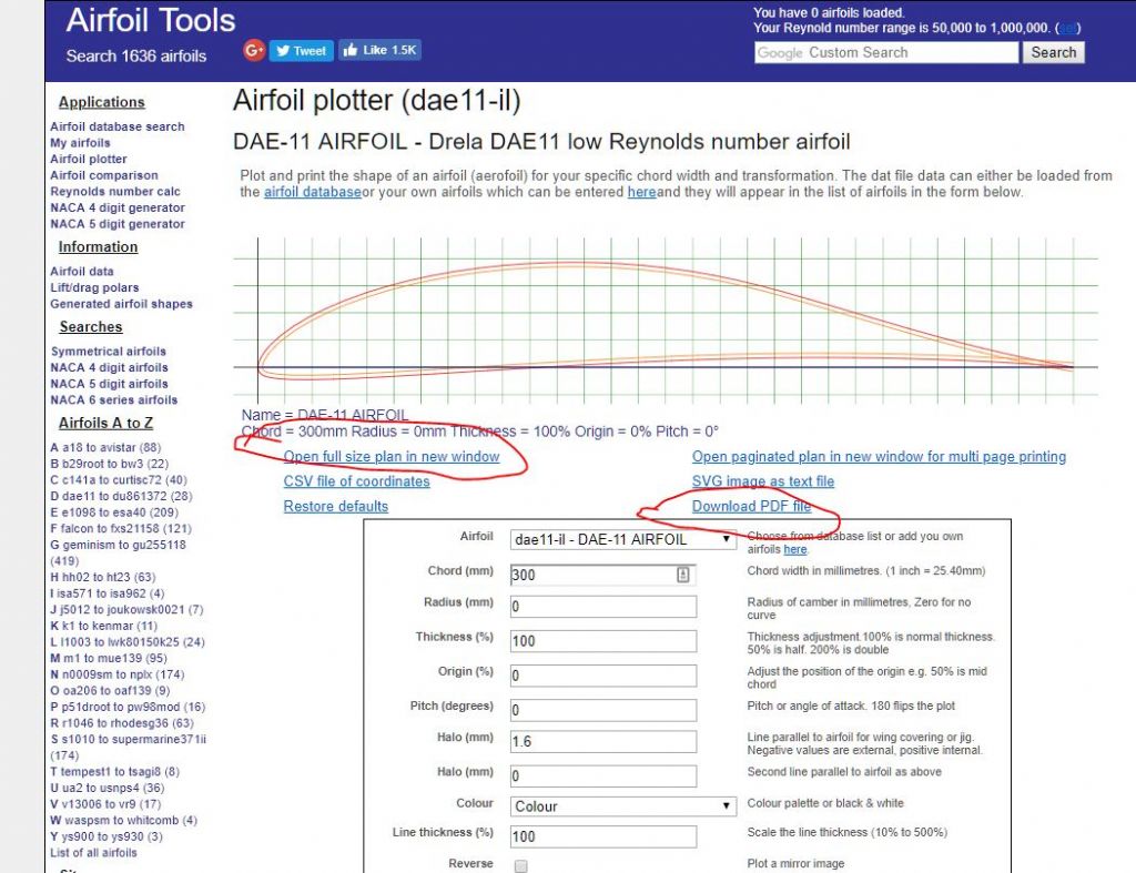 Airfoil tools - Building from Traditional Kits and Plans - RCM&E Home ...