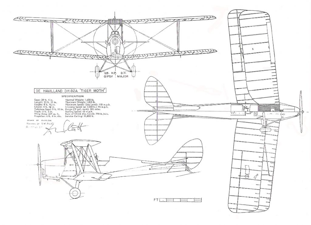 1/3rd Classic Scale Tiger Moth - - Page 14 - Build Blogs and Kit ...
