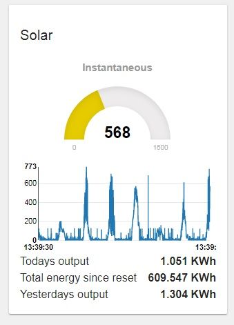 Solar powered shed - Chit-chat - RCM&E Home of Model Flying Forums