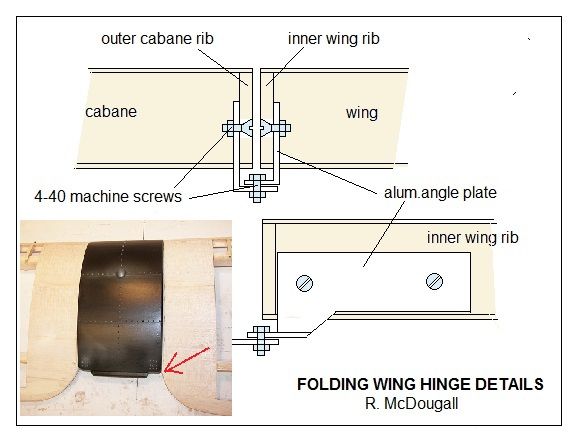 DH60 FOLDING WING - Building from Traditional Kits and Plans - RCM&E ...