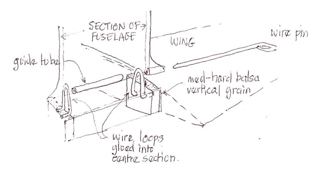 Robin Fowler's Percival Prentice. - Scale Matters - RCM&E Home of Model ...