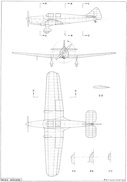 Miles Mohawk - Own Design Project Blogs - RCM&E Home of Model Flying Forums