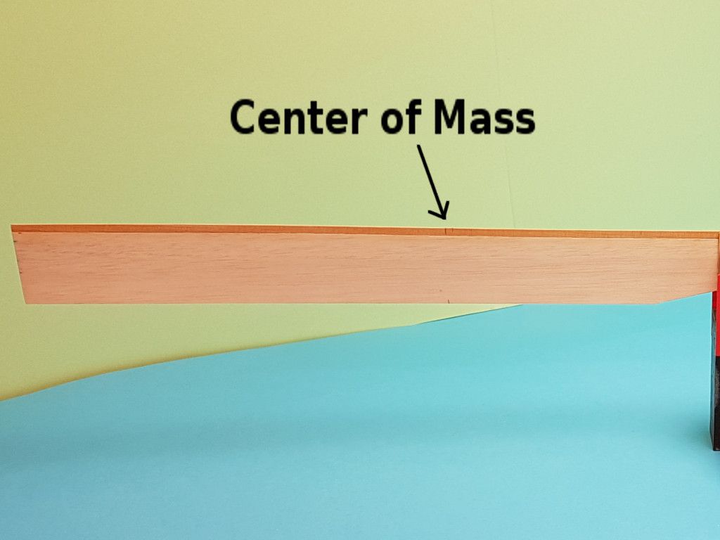 How i Make AutoGyro Blades - Autogyros - RCM&E Home of Model Flying Forums