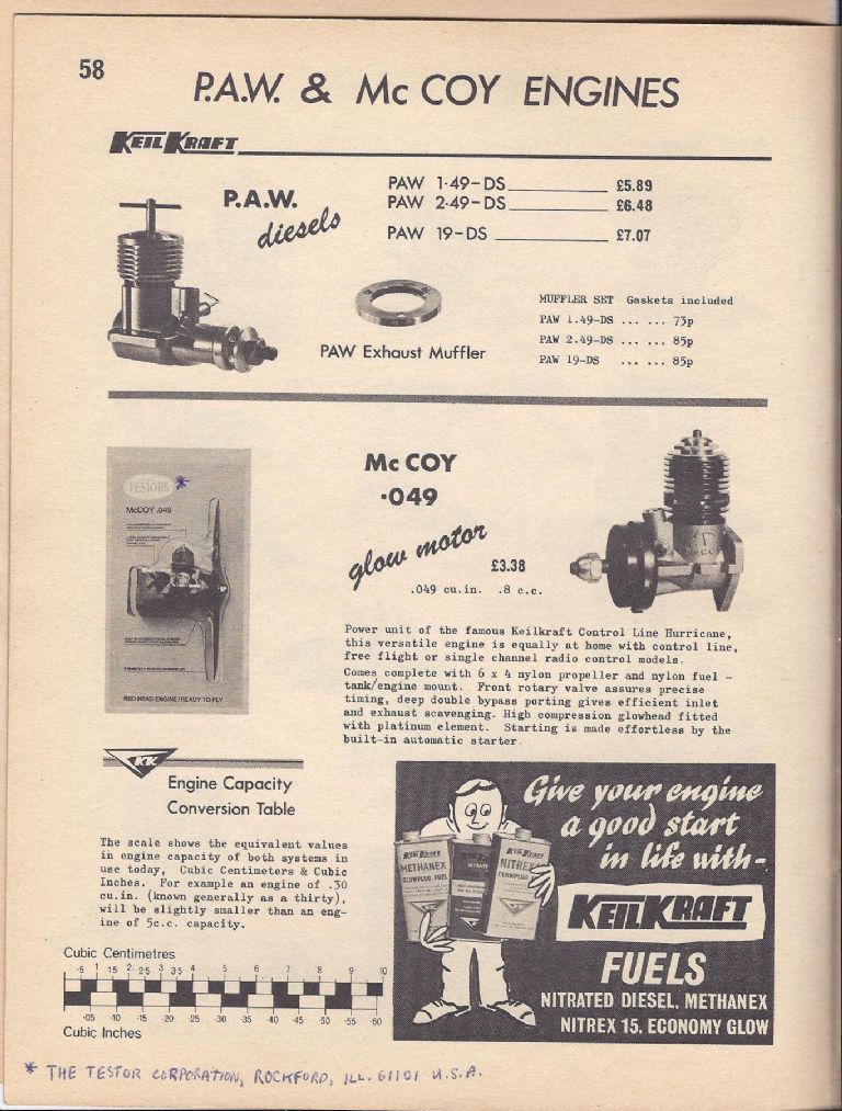 Testor McCoy 049 - IC Engines - RCM&E Home of Model Flying Forums
