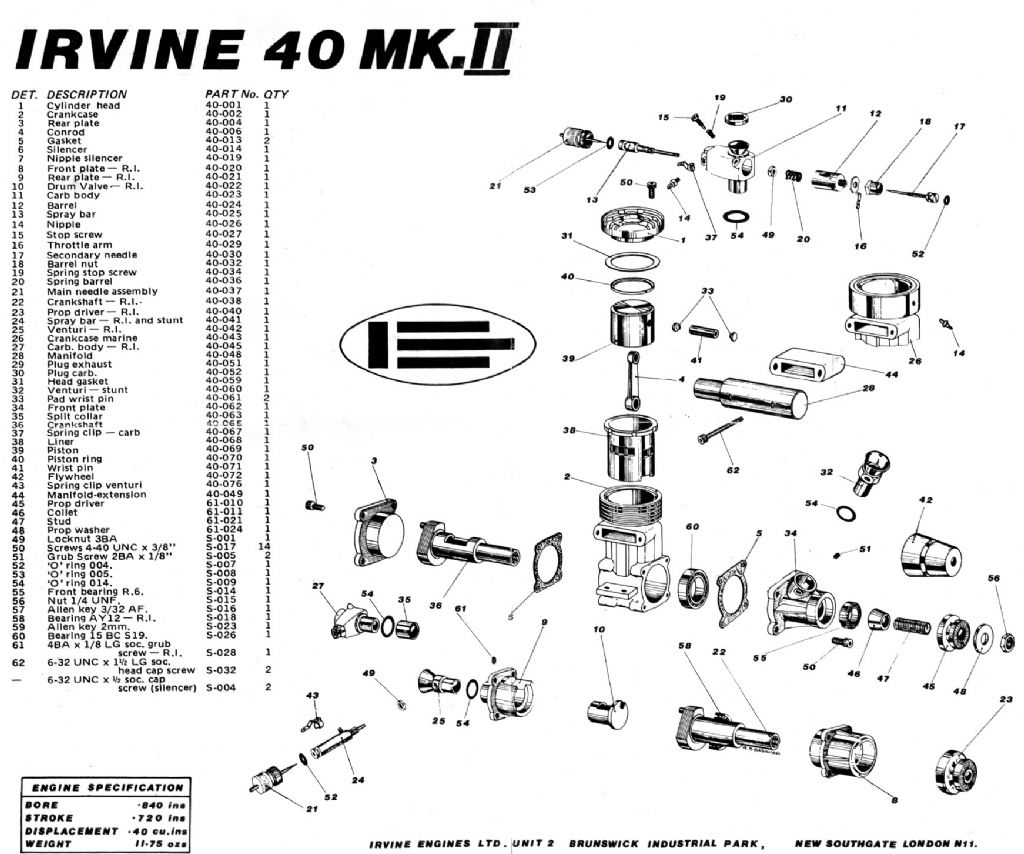 Help please with a Irvine .40 Mk II - manual/datasheet - IC Engines ...