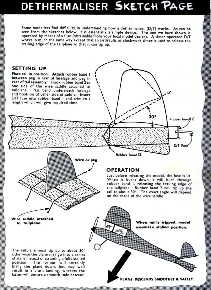 Fuse - Flat Field Gliding - RCM&E Home of Model Flying Forums