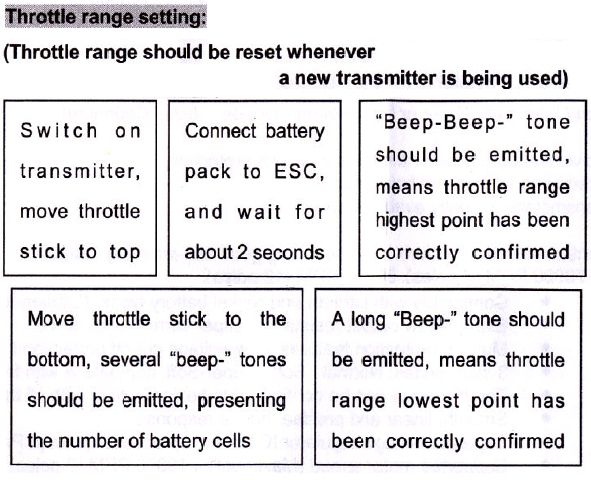 Throttle Probs - ESCs (Speed Controllers) - RCM&E Home of Model Flying ...