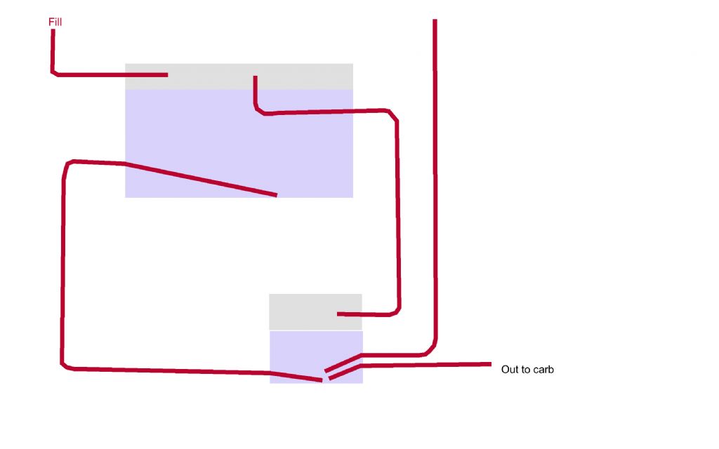 Split uniflow tank idea - IC Engines - RCM&E Home of Model Flying Forums