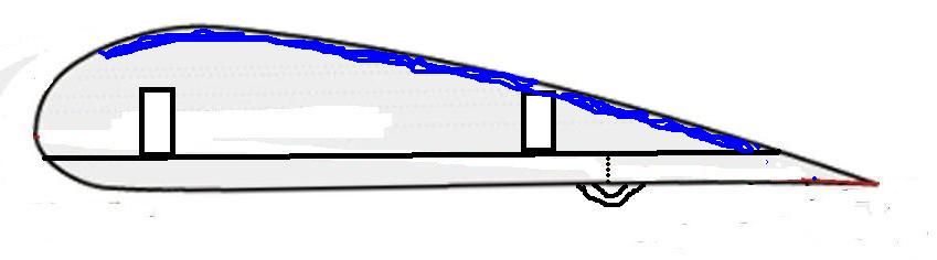 Split flaps - altering the wing shape. A Problem..?? - Own Design ...