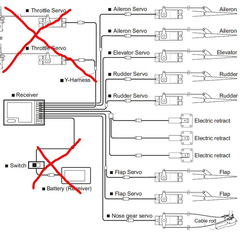 Twin battery / ESC model, splitting the power feed from the ESC's ...