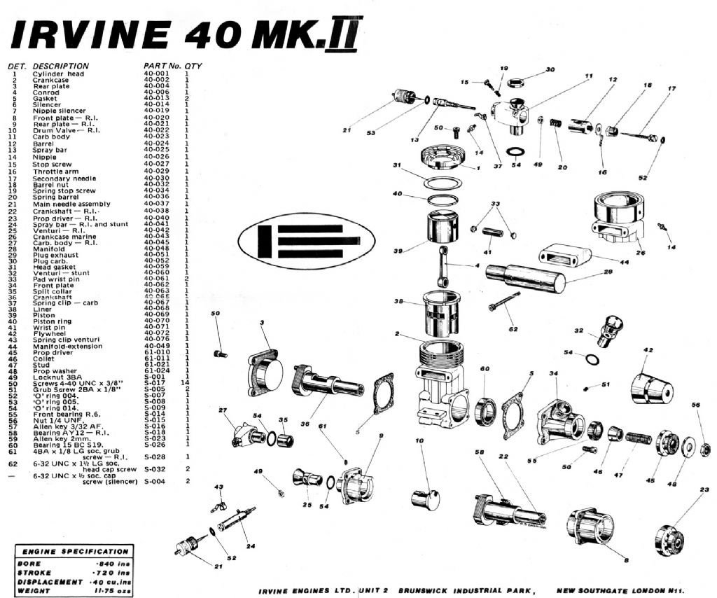 Irvine 40 MkII & Laser 62 Instructions/parts lists wanted, - IC Engines ...