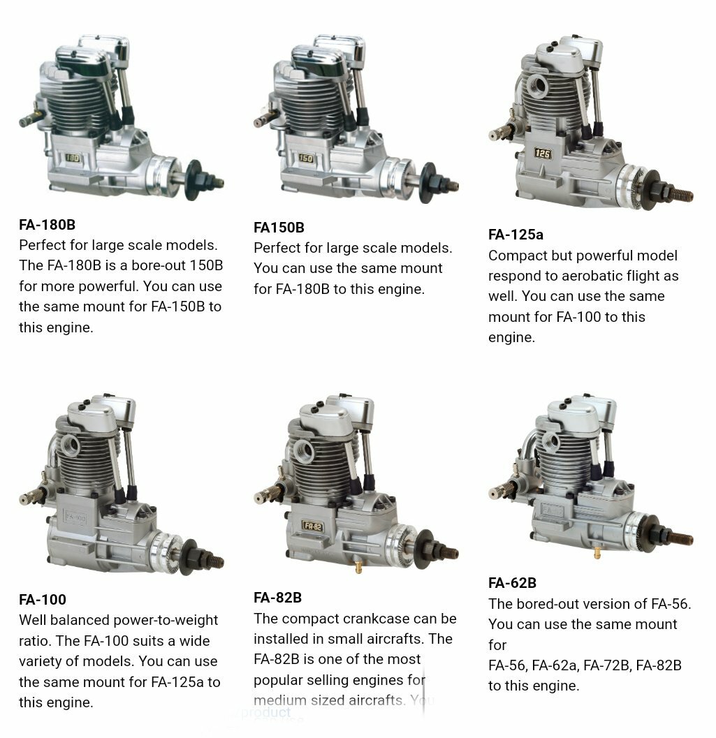The Saito thread! - Page 3 - IC Engines - RCM&E Home of Model Flying Forums