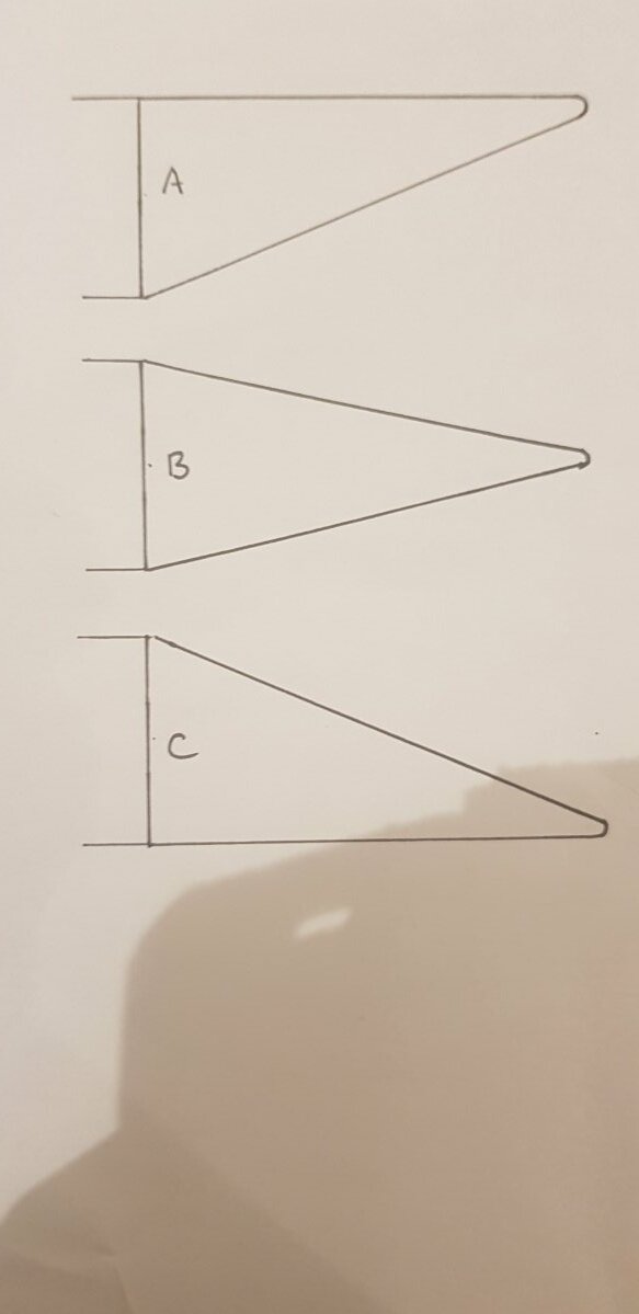 Piper Super Cub Wing Tips - All Things Model Flying - RCM&E Home of ...