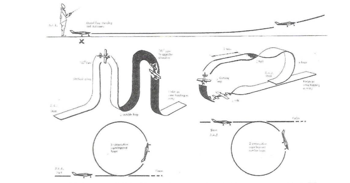Phil Kraft Flea-Fli plan query - Building from Traditional Kits and ...