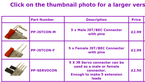 Connectors - Any idea what these are called and where I can get them ...