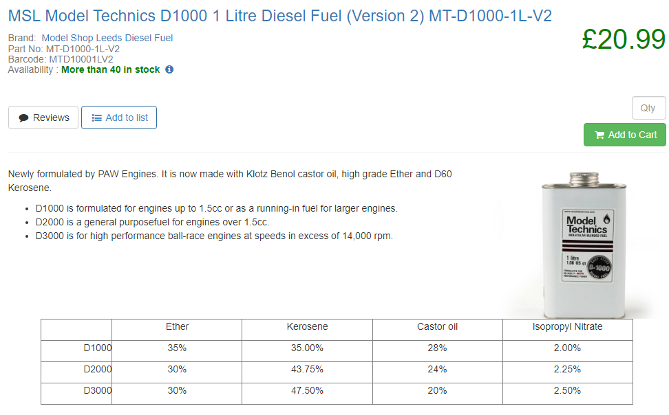Diesel fuel - IC Engines - RCM&E Home of Model Flying Forums