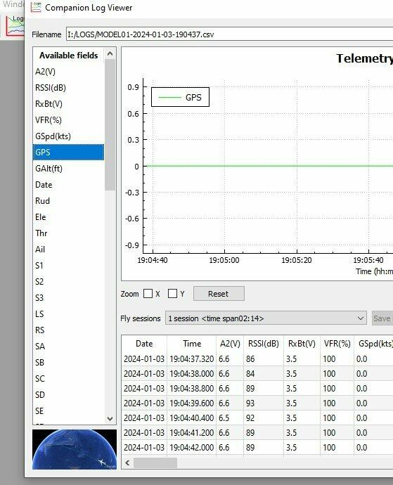 GPS with FRsky? - FrSky - RCM&E Home of Model Flying Forums