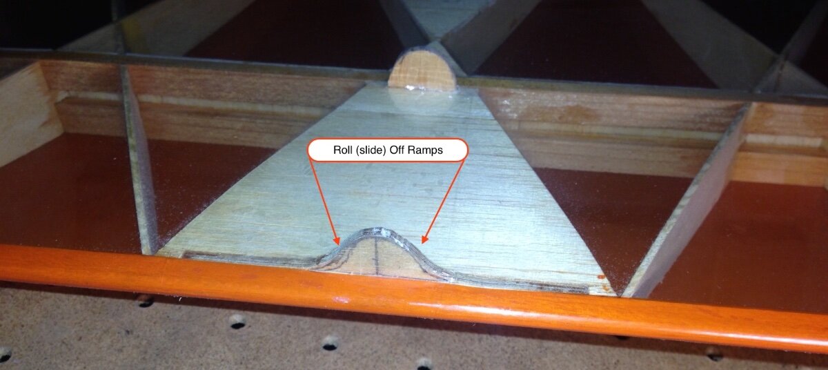 SIG Riser 100 - Traditional kits - RCM&E Home of Model Flying Forums