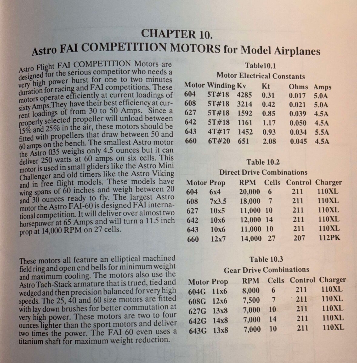 FAI astro-05 electric motor - Gadgets and Electronics - RCM&E Home of ...