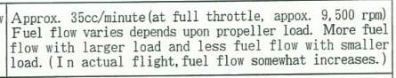Glow fuel suppliers - Page 4 - IC Engines - RCM&E Home of Model Flying ...