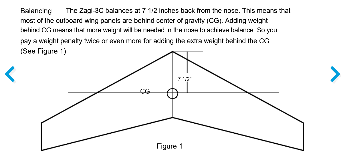 Zagi settings - All Things Model Flying - RCM&E Home of Model Flying Forums